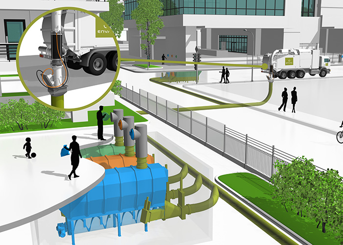 Fördelar och nackdelar med mobil sopsug